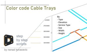 Blog – Dynamo scripts